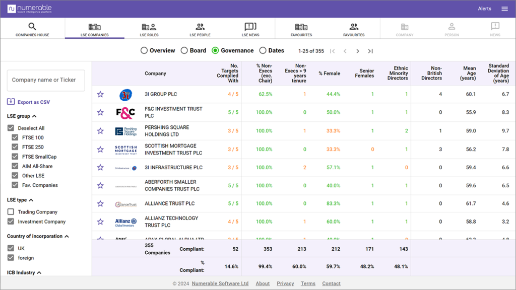Insights - Numerable